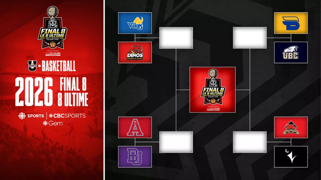 Dinos Host Final 8 Men’s Basketball Tournament – Calgary Booster Club